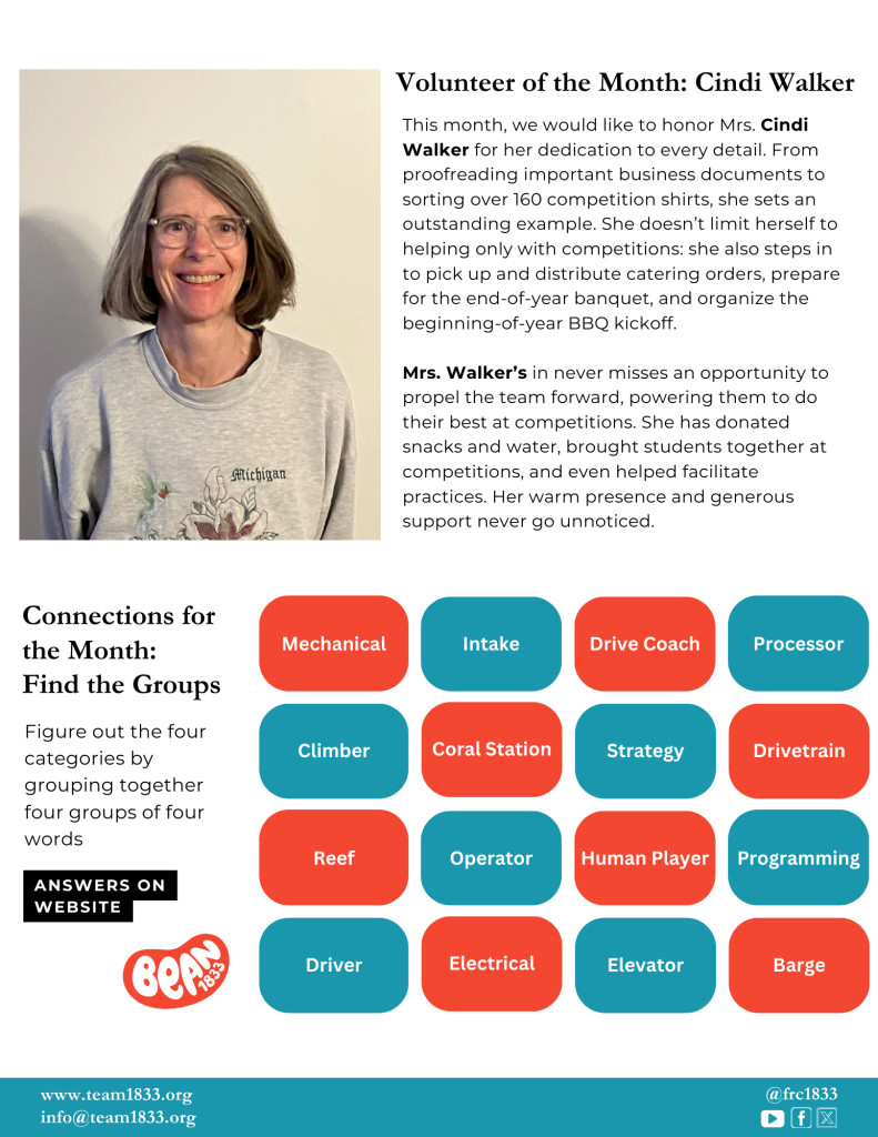 March 2025 – Team BEAN 1833